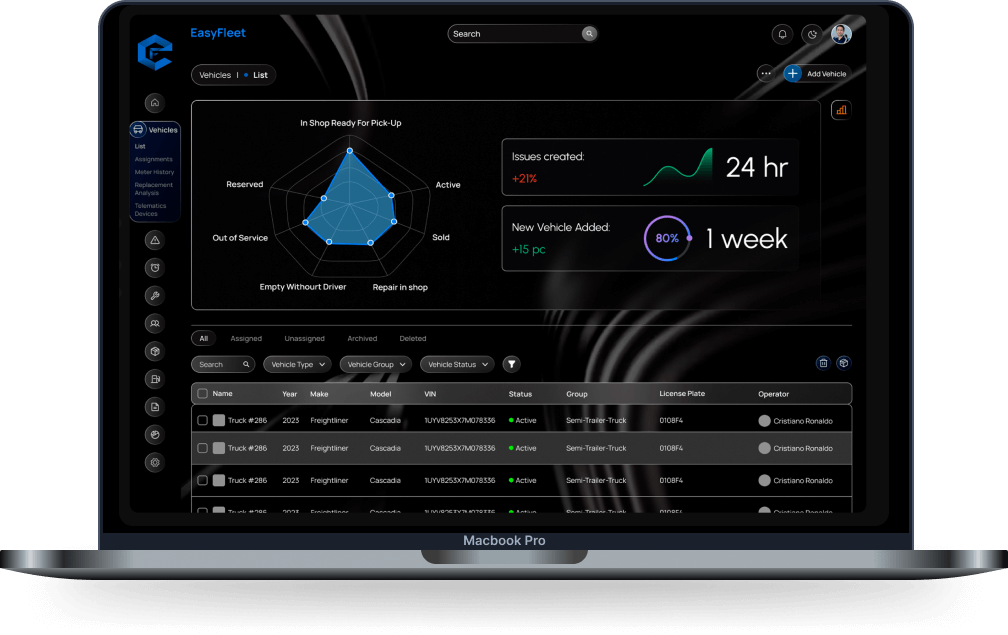 Easy Fleet - Fleet Management Software